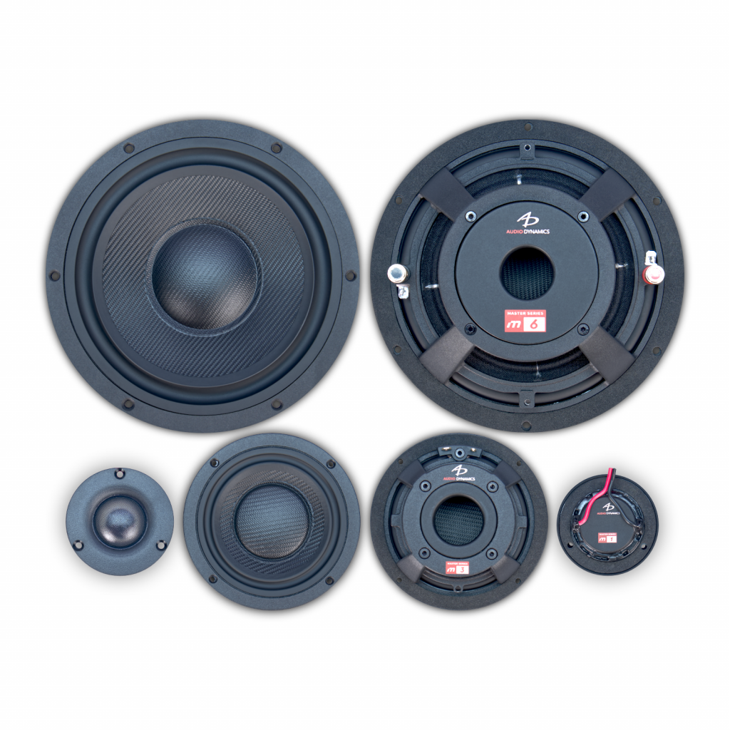 3-way Sets | AD Store